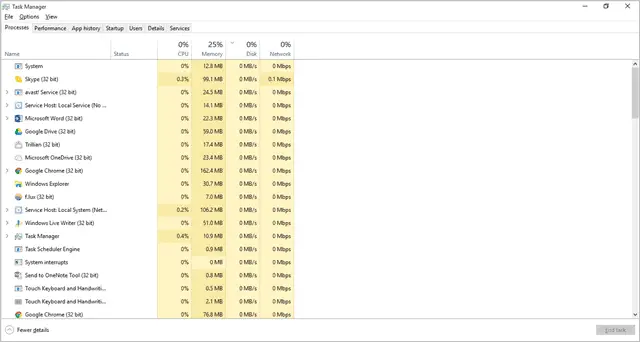 How to Run The Task Manager as an Admin in Windows 10