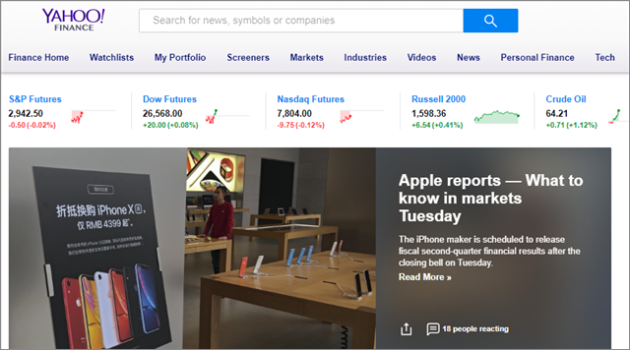 Top 25 Financial Websites To Update You About Investment and Stocks