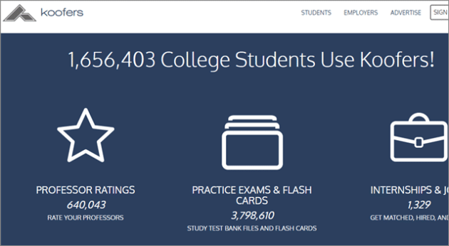 Rate My Teachers and Professors: Top Sites to Check Teacher Reviews