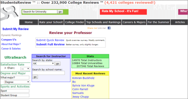 Rate My Teachers and Professors: Top Sites to Check Teacher Reviews