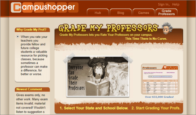 Rate My Teachers and Professors: Top Sites to Check Teacher Reviews