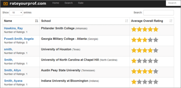 Rate My Teachers and Professors: Top Sites to Check Teacher Reviews