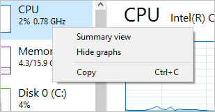 Complete Guide to Using the Task Manager in Windows 10