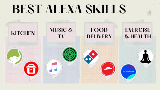 51 Best Alexa Skills To Make Your Life Easy And Hassle-Free