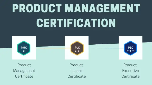 20 Best Product Management Certification Courses In 2023