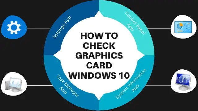 How To Check Graphics Card In Windows 10?