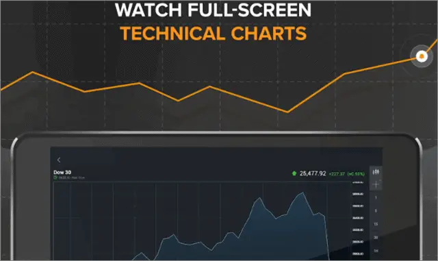 21 Stock Market Game App To Practice Virtual Stock Trading