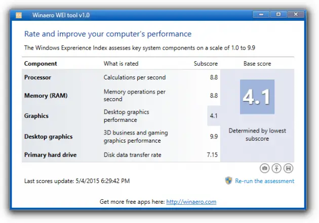 How to Use the Windows Experience Index in Windows 10
