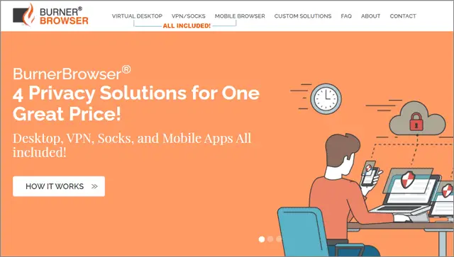 20 Best Anonymous Browser To Get Into A True Incognito Mode