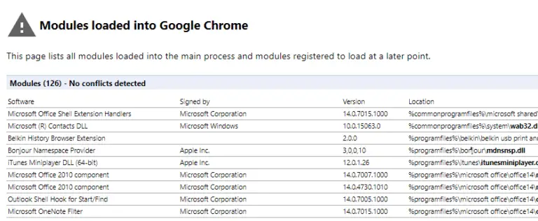 Common Reasons Why Chrome Keeps Crashing and Possible Solutions