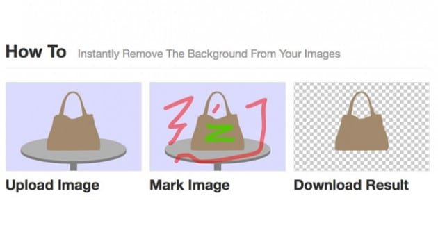 How to Remove Photo Backgrounds with Clipping Magic