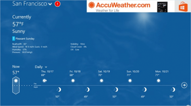 The 10 Best Apps for the Windows 8 Touchscreen PCs