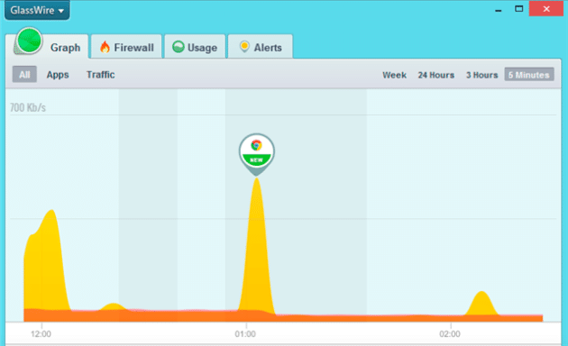 Best Free Firewall For Windows 10 To Protect Your PC