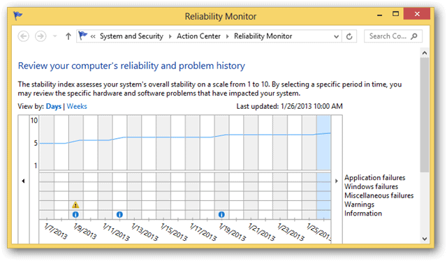 How to Use the Windows 8 Reliability Monitor