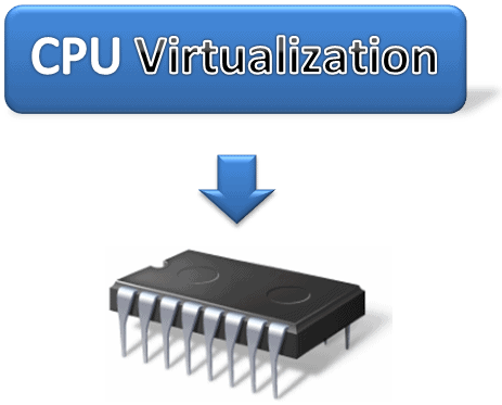 3 Easy Ways to to Check for CPU Virtualization Support on Your Computer