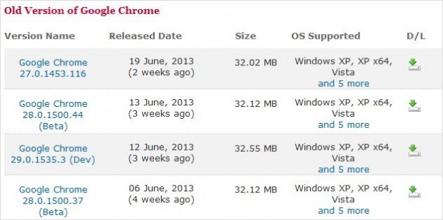 Easily Revert to Older Versions of Firefox and Chrome
