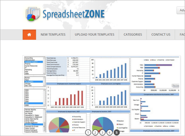 Top 11 Website To Get Excellent Free Excel Templates