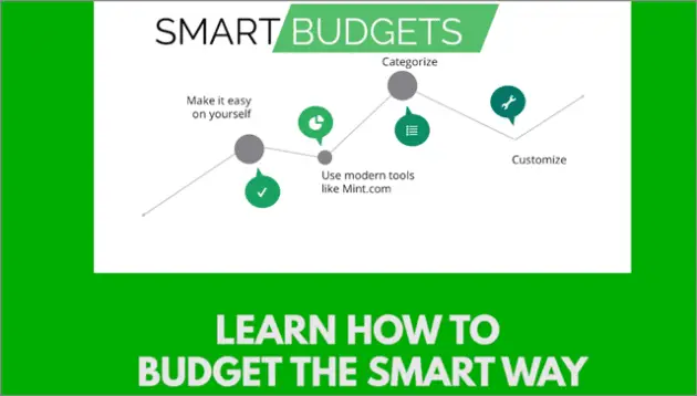 13 Best Personal Finance Courses That Are Worth The Money