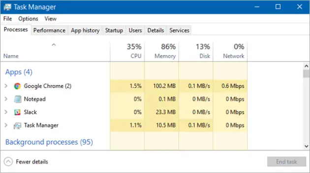 Learn How to Manage Windows 10 Startup Programs In A Simple Way