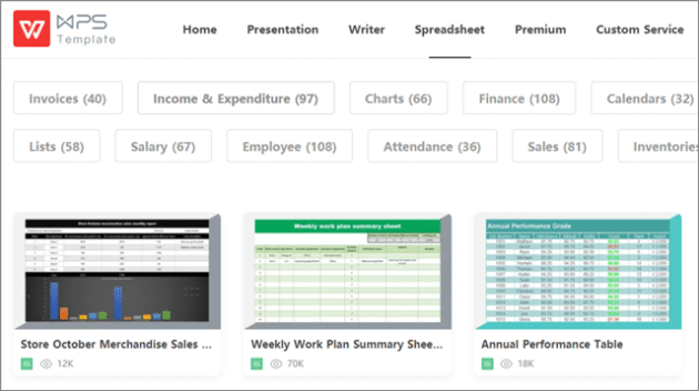 Top 11 Website To Get Excellent Free Excel Templates